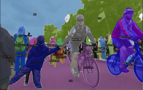 Elements of Deep Learning