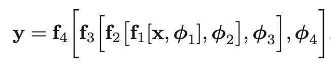 Elements of Deep Learning